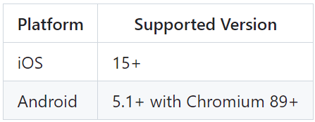 Ionic 7 to Ionic 8 (Angular) Migration